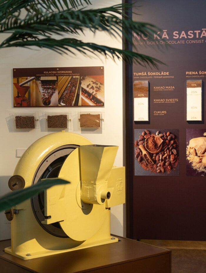 Rīgas muzeju ceļvedis – Neighborhood