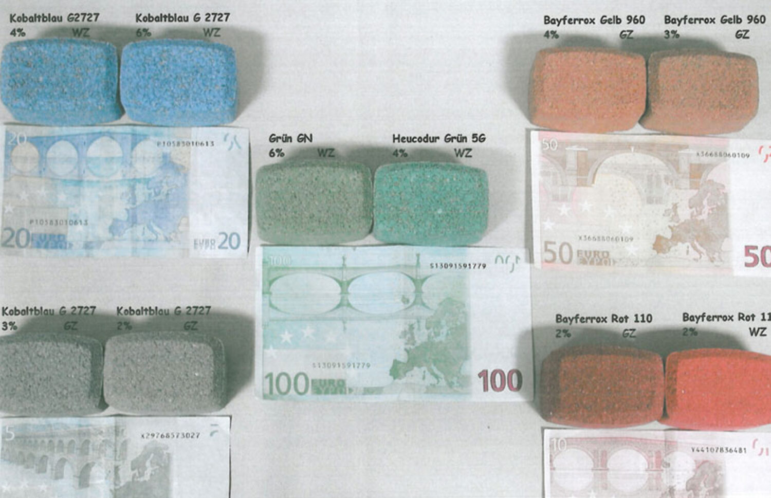 Euro Banknotes’ Architecture: Bridges of Europe – Neighborhood